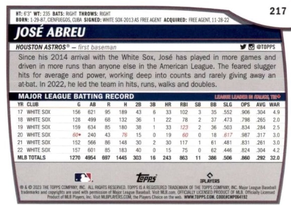 The Back of a Baseball Card – SABR's Baseball Cards Research Committee ...